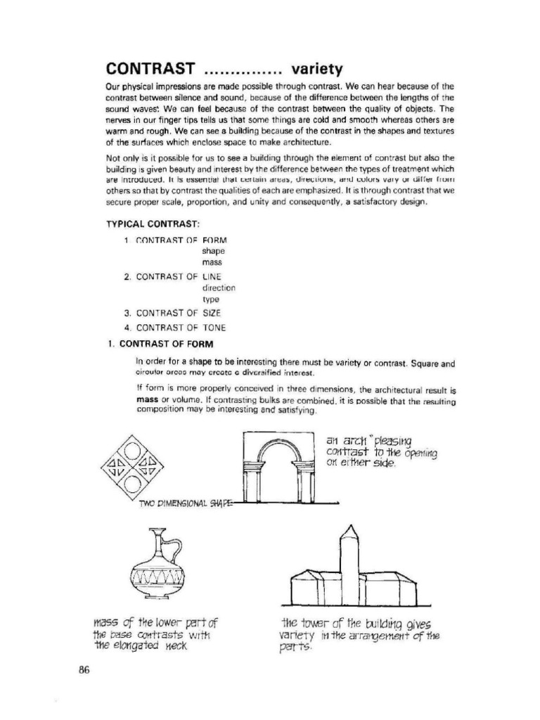 Principles of Composition PDF | PDF
