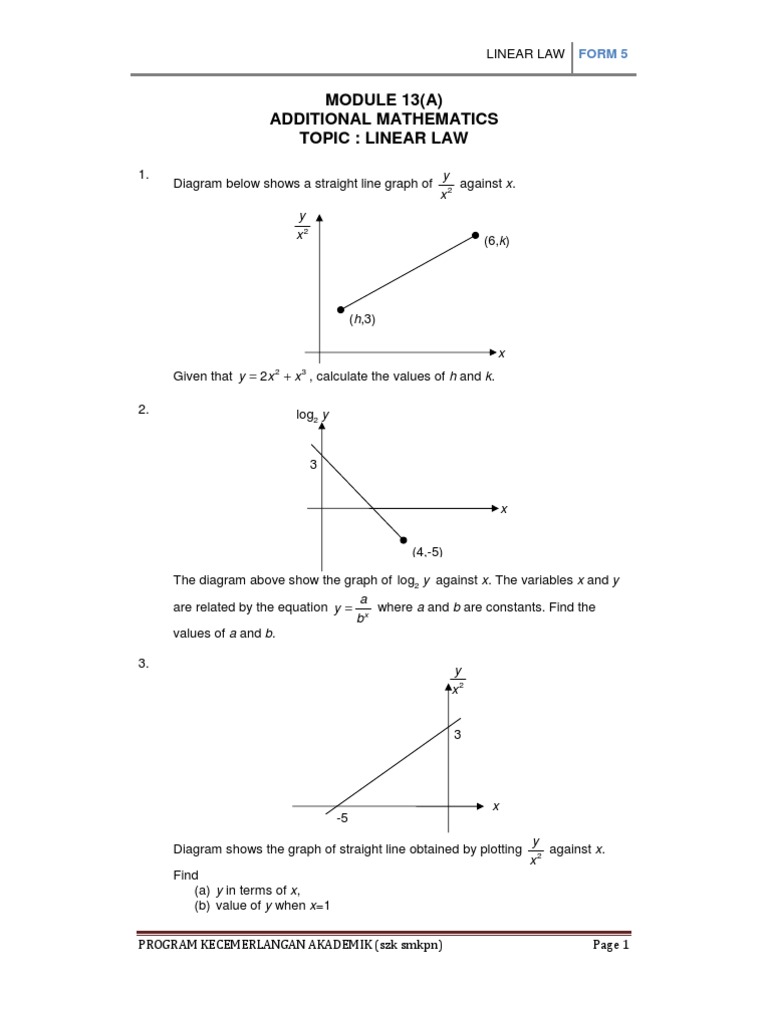Module 13 (A) Add Math - Linear Law | PDF | Line (Geometry) | Variable ...