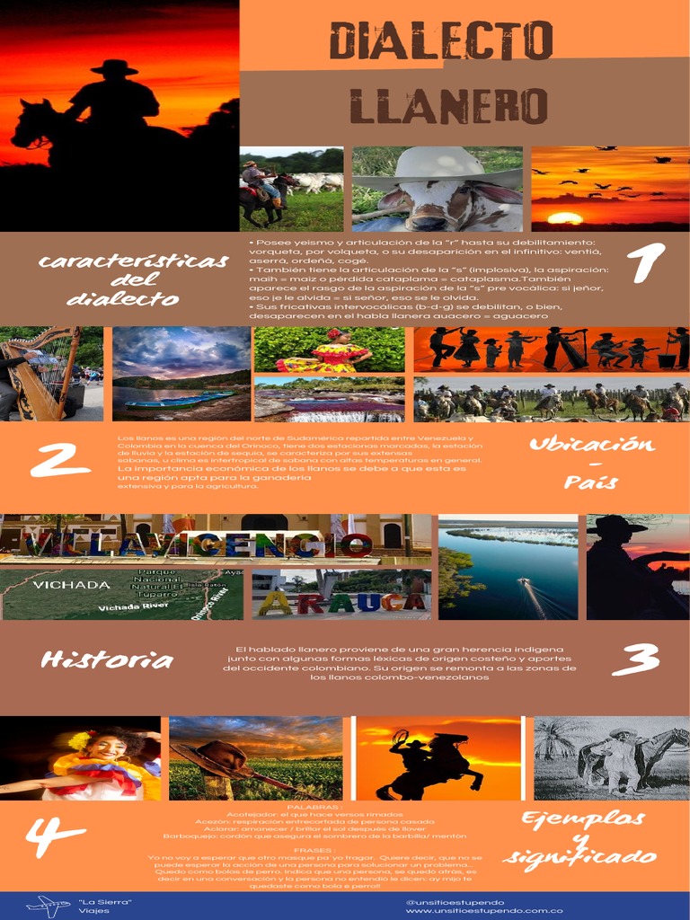 Infografía Dialecto Llanero PDF | PDF | Lingüística