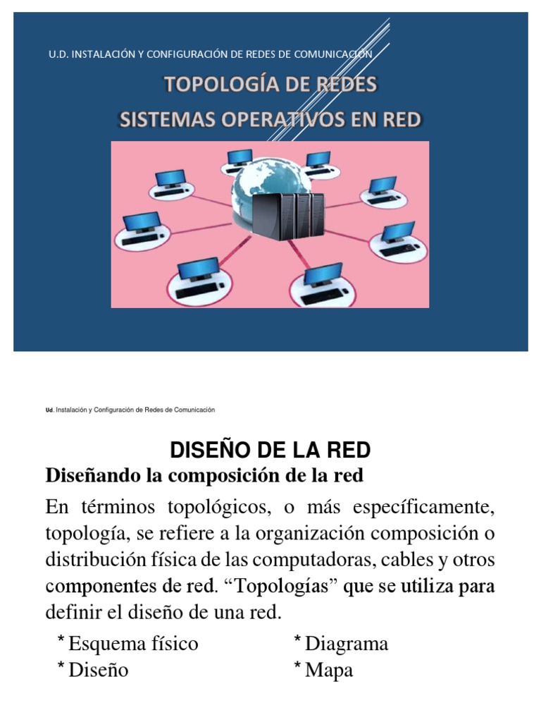 Diseño y tipos de topologías de redes: bus, estrella, anillo, árbol, malla y híbrida | PDF ...