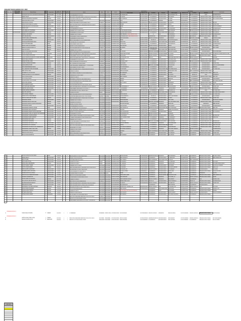 Data Siswa Ra Anwarussalam 2122 Pdf