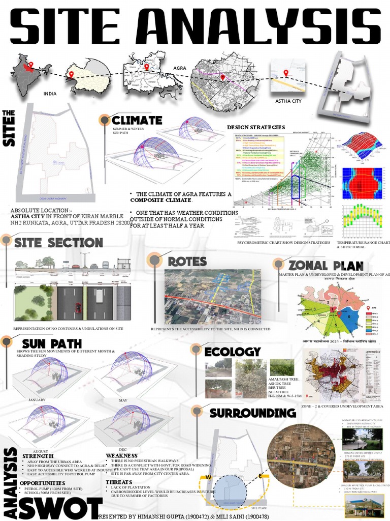 Final Site Analysis | Download Free PDF | Earth Sciences | Nature