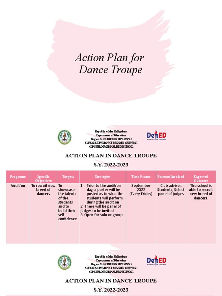 Action Plan For Dance Troupe | PDF | Audition