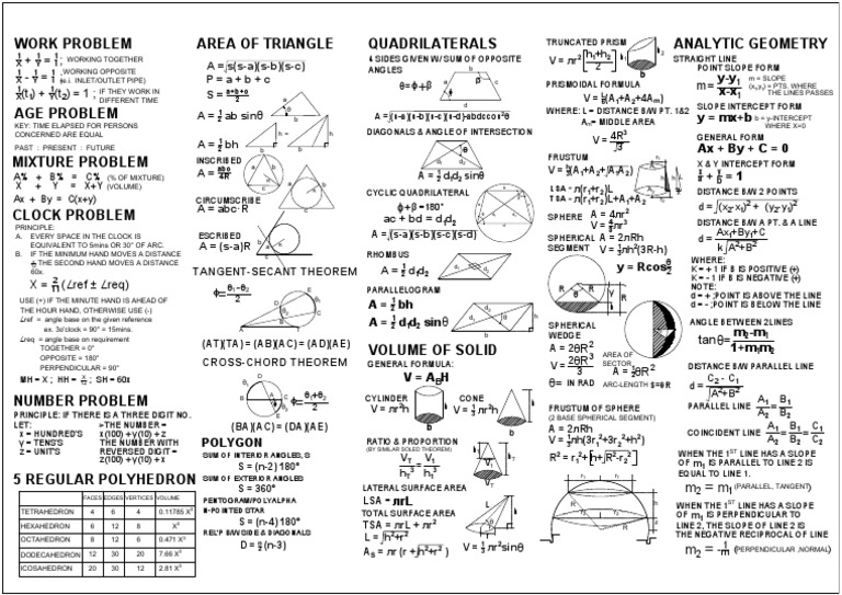 Analytic Geometry: Exploring Formulas for Calculating Areas and Volumes of Geometric Shapes ...