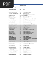 Case Competition Deck Snapshot | PDF | Candle | Brand