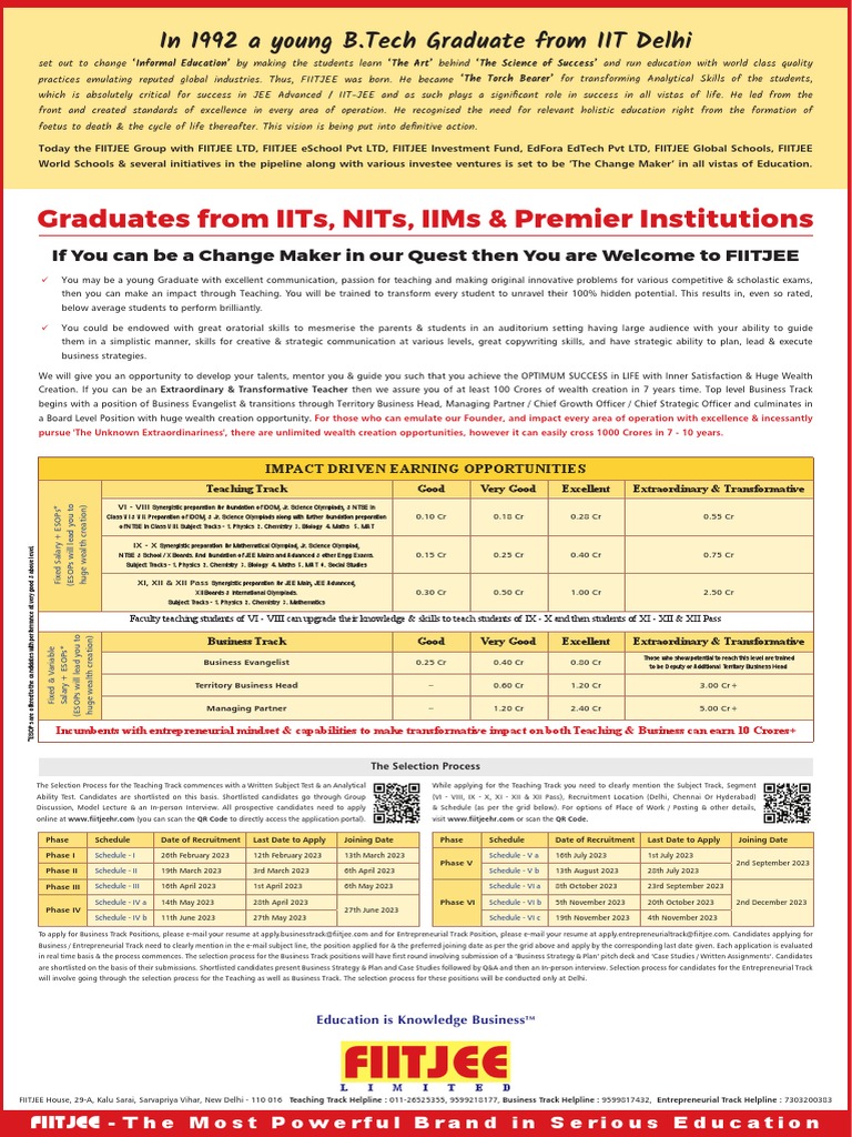 Recruitment Advertisement | PDF | Recruitment