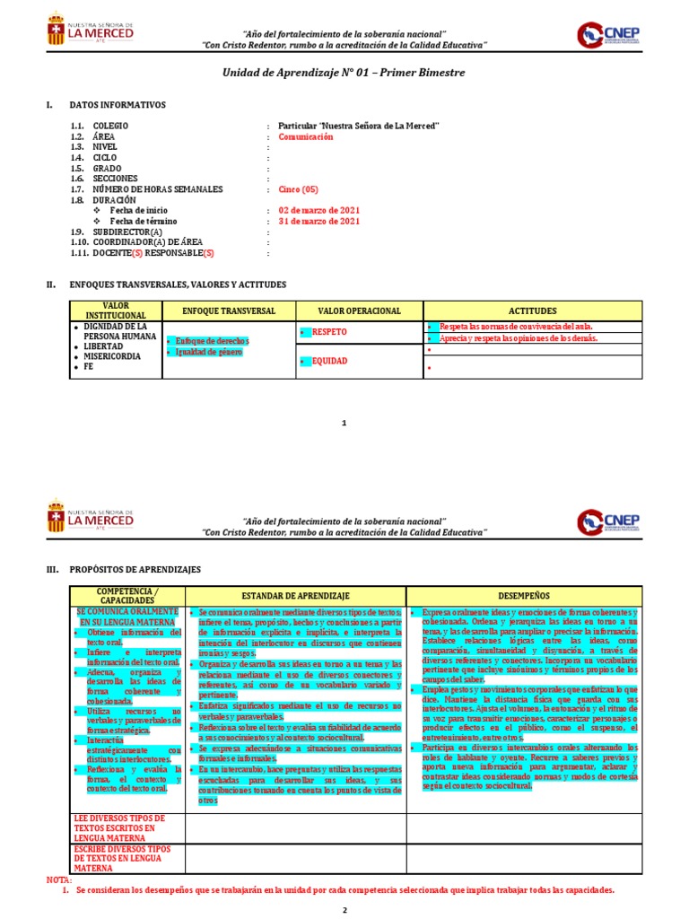 Esquema de Unidad de Aprendizaje - 2022 | PDF | Evaluación | Aprendizaje