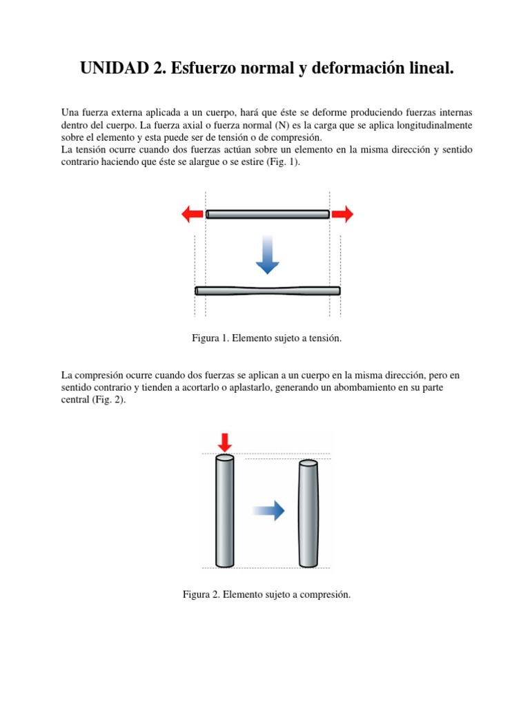 Esfuerzo Normal y Deformación Lineal | PDF | Deformación (ingeniería ...