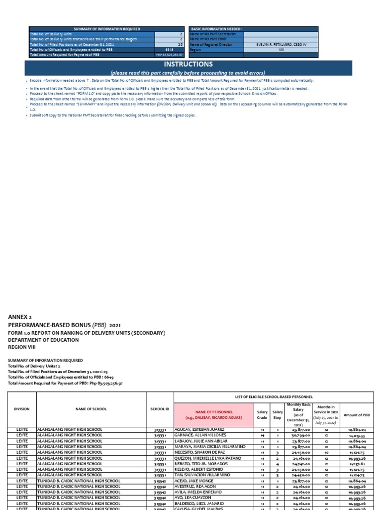 PBB 2021 - Consolidated Secondary PDF | PDF | Information Science | Cognitive Science
