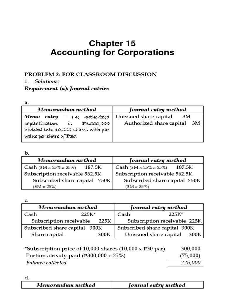 CORRECTED SOL. MAN. - CHAPTER 15 - ACCOUNTING FOR CORPORATIONS PROB 2-3 Complete | Download Free ...