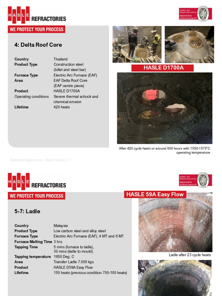 4: Delta Roof Core: HASLE D1700A | PDF | Steel | Materials