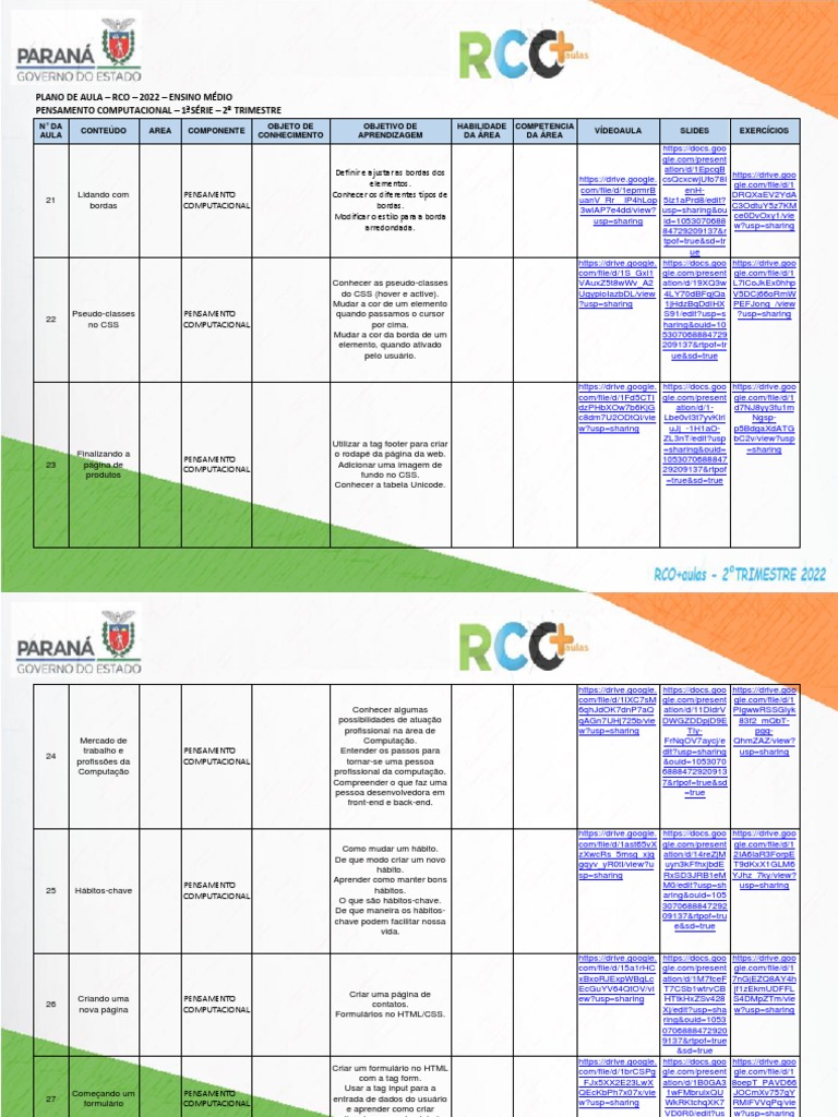 PENSAMENTO COMPUTACIONAL - EM - RCO+aulas - 2ºTRIMESTRE - 2022 | PDF | Informática | Padrões do ...