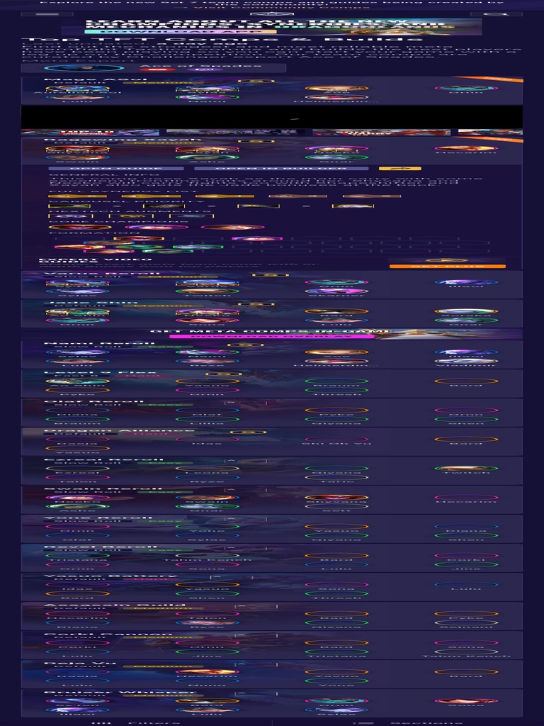 Tft Set 7 Meta Comps Best Teamfight Tactics Comps And Builds Mobalytics 2 Pdf