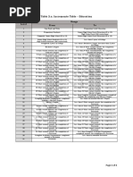 APC Diary Template: Instructions For Use | PDF | Computers
