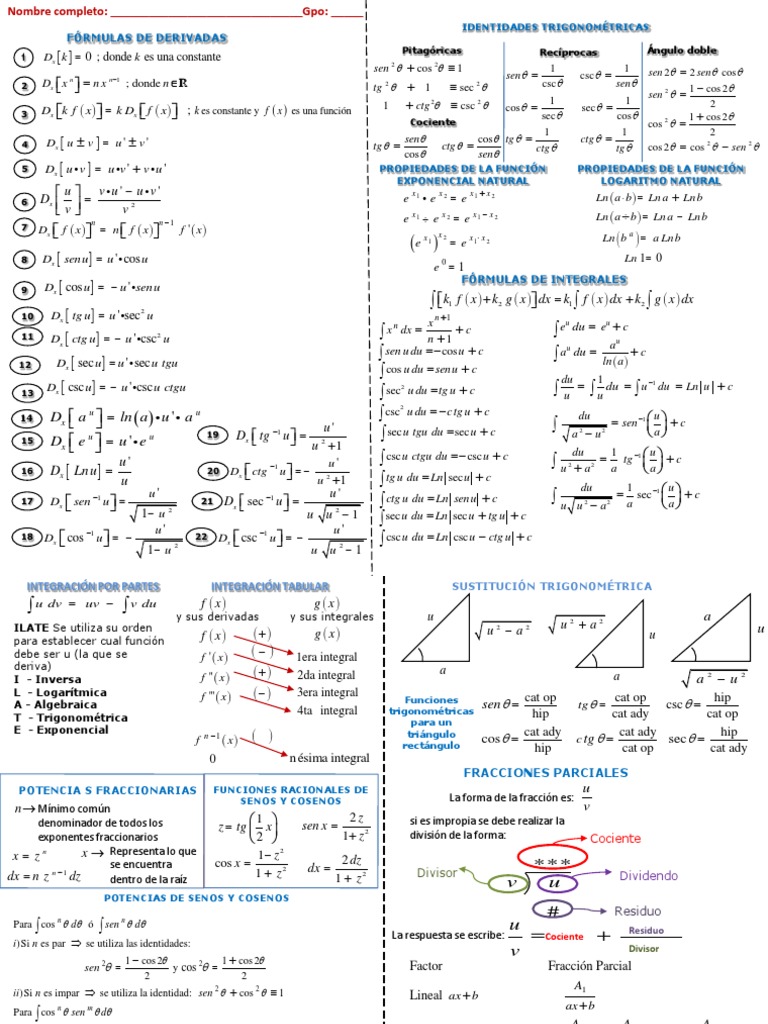 Calculo Integral Formulario PDF | PDF | División (Matemáticas) | Conceptos matemáticos