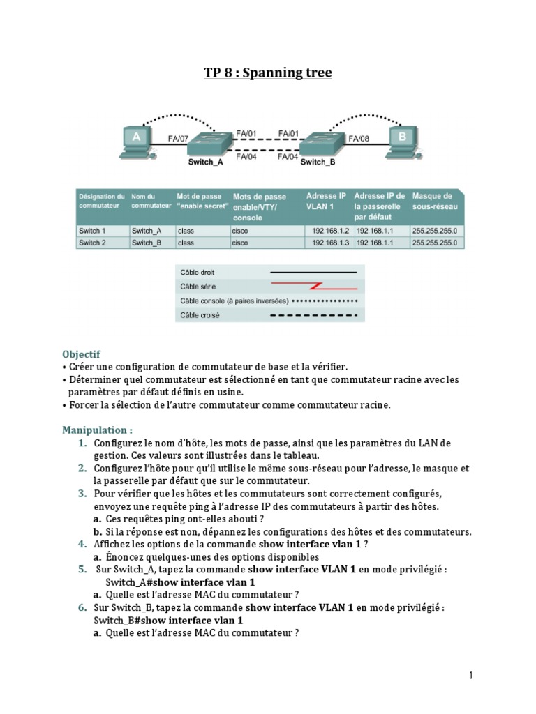 Configuration et Gestion du Spanning Tree | PDF | Standards de réseaux ...