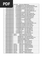 Active DSA Names & Locations List | PDF | Business Process | Trade