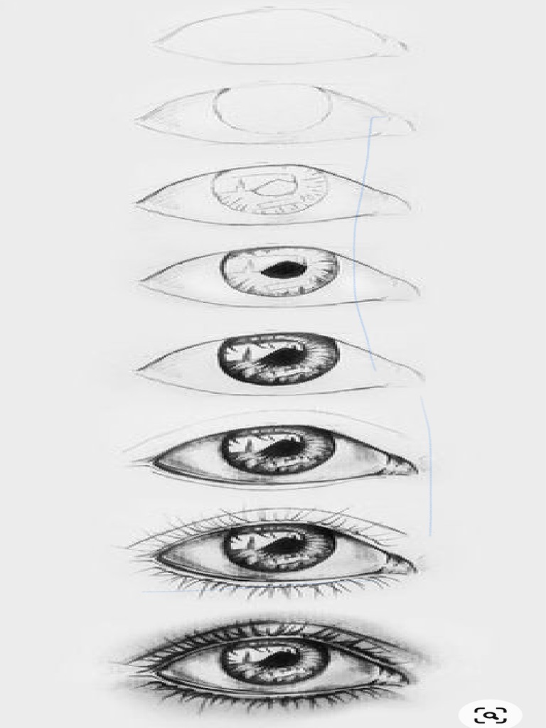 20 Amazing Eye Drawing Tutorials & Ideas - Brighter Craft: Pinterest | PDF