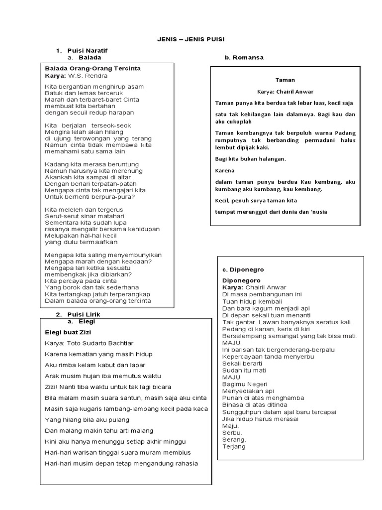 Jenis-Jenis Puisi dan Karya Terkenal | PDF