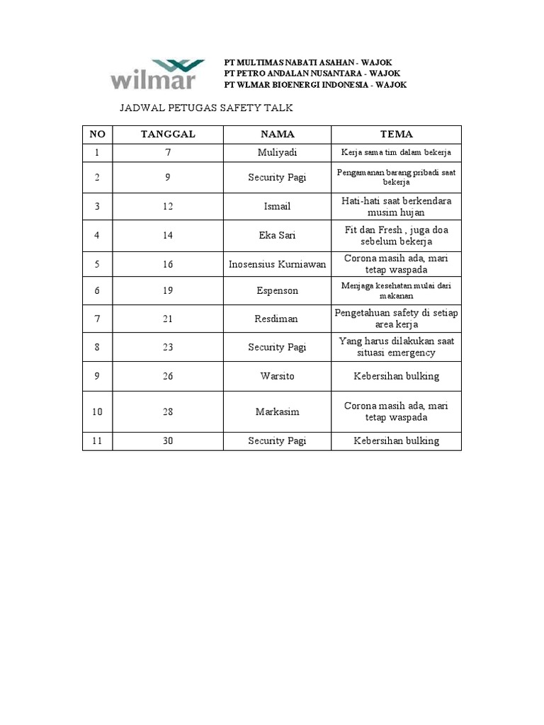 Jadwal Safety Talk dan Daftar Hadir Wajok | PDF