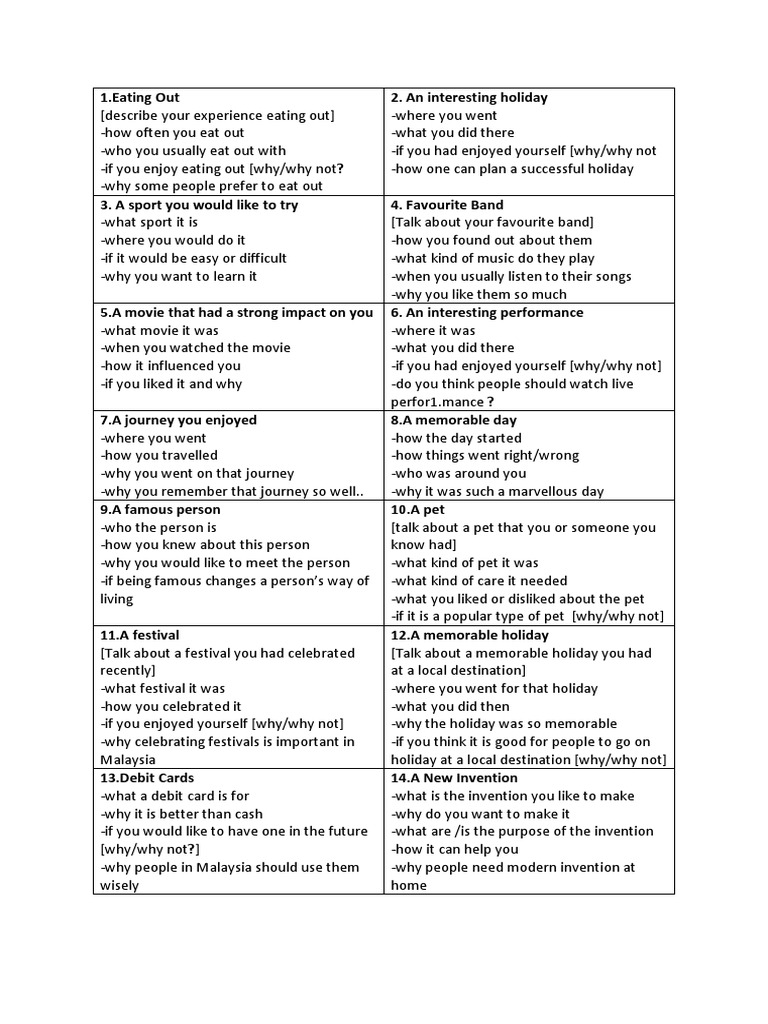 Topics For SPM English Speaking | PDF