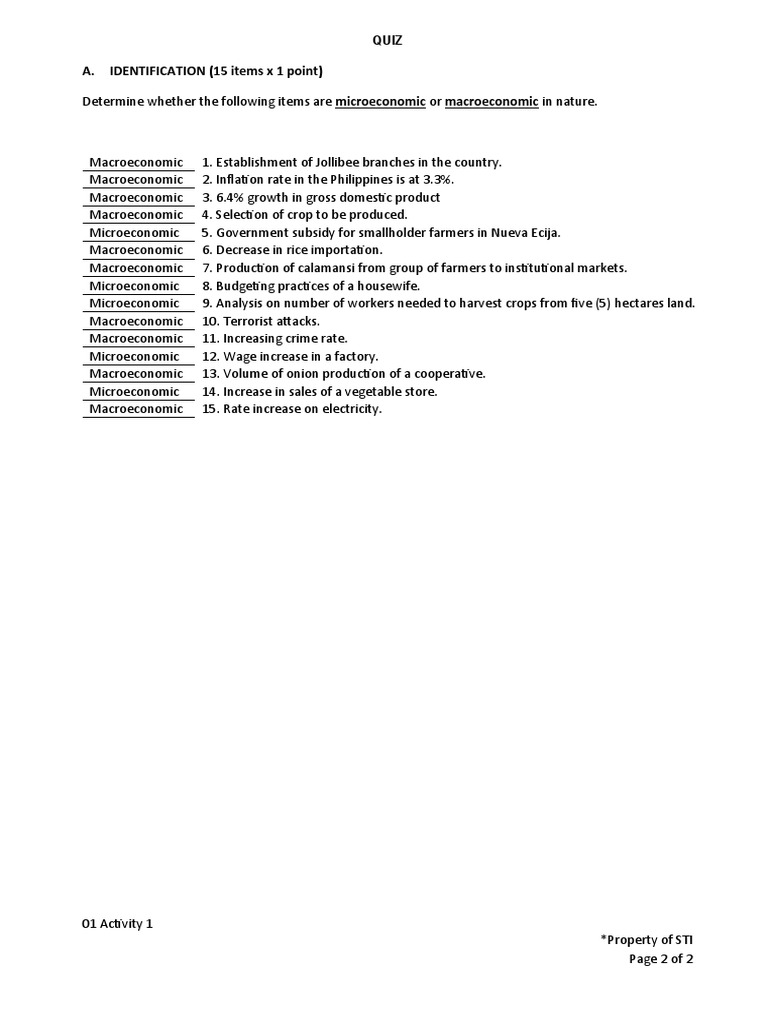 Basic Microeconomics | PDF