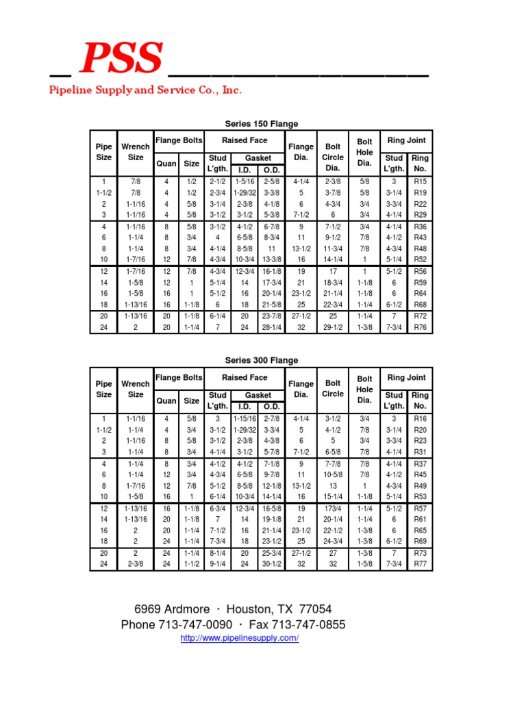 Bolting Dimensions For 150lb 300lb 600lb 900lb Flanges-Revised | Download Free PDF | Industrial ...