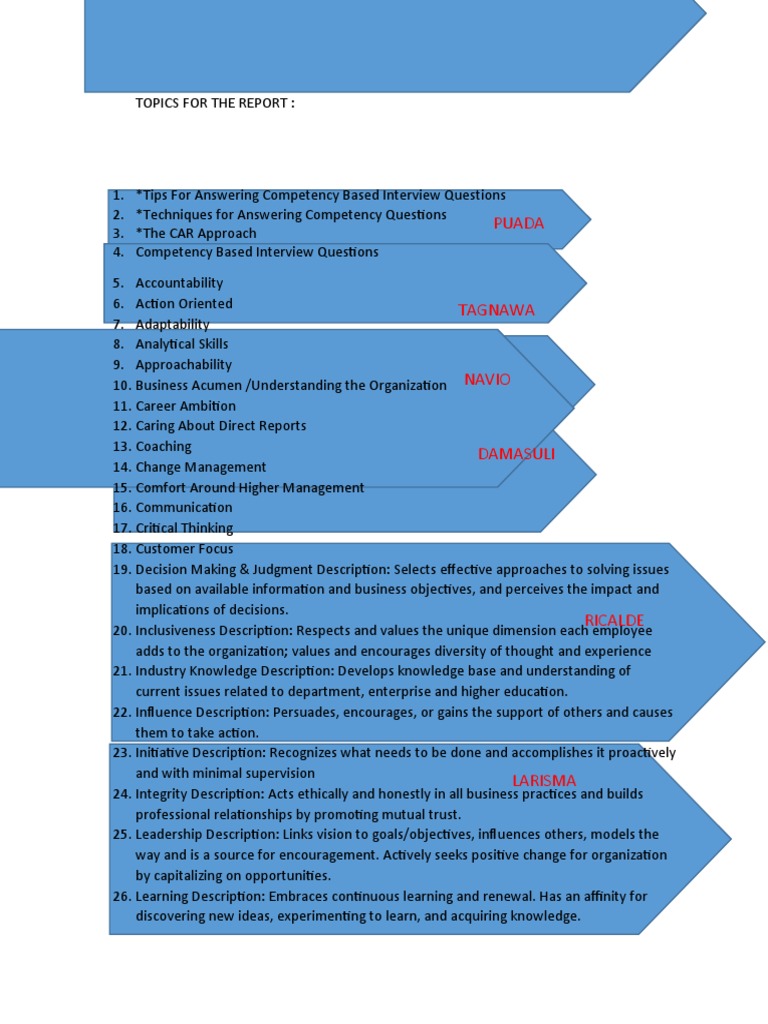 Topics For The Report Pdf Strategic Management Behavioural Sciences