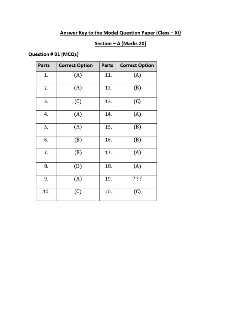 Math Paper 1 Solution | PDF | Trigonometric Functions | Mathematics
