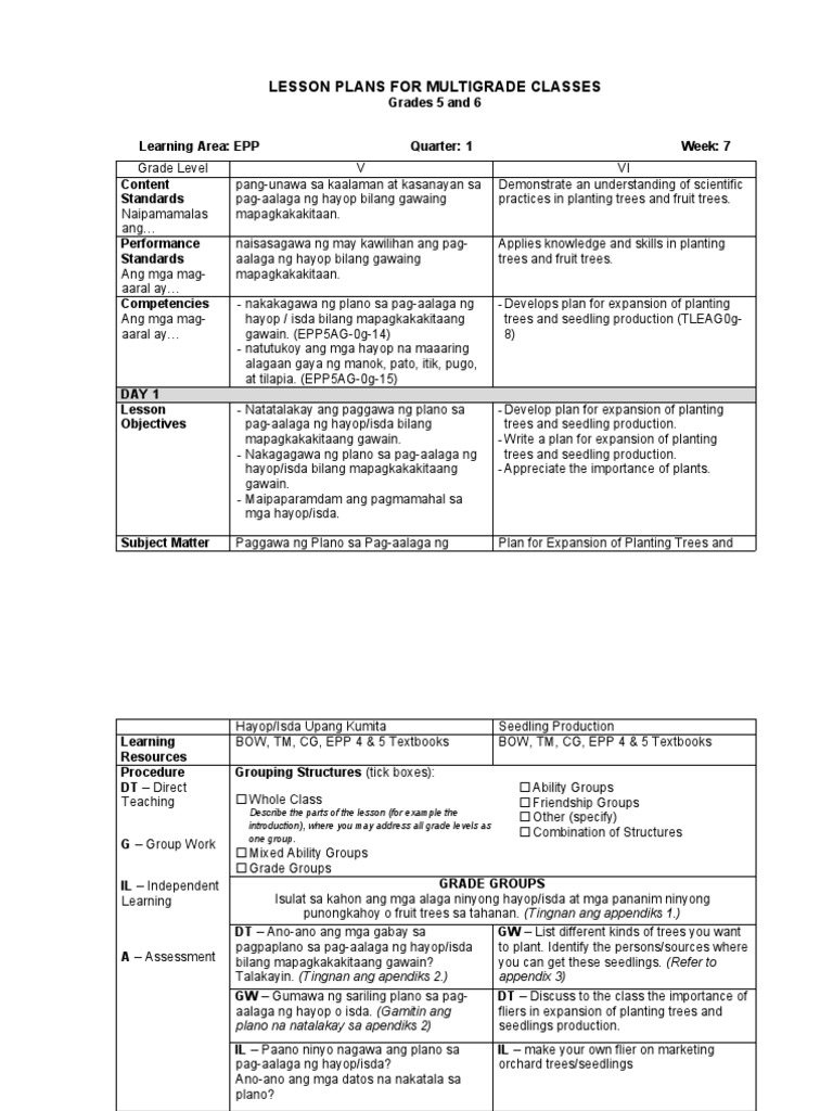 Lesson Plans For Multigrade Classes | PDF