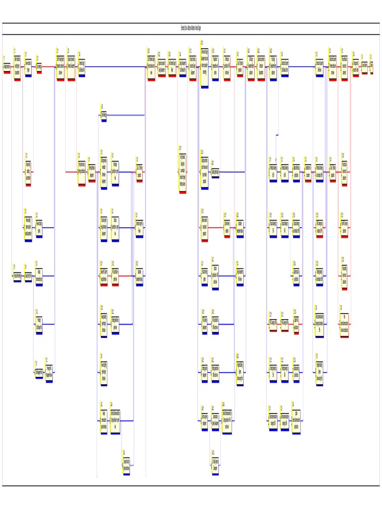 School Network Diagram Overview | PDF