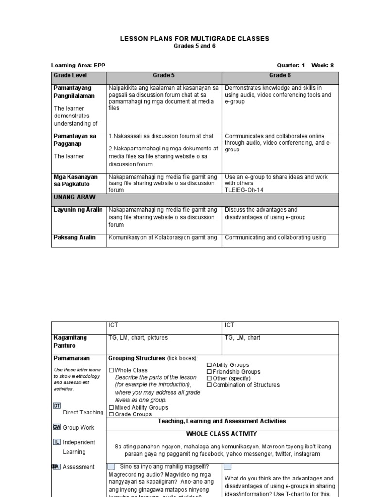 Lesson Plans For Multigrade Classes | PDF | Educational Technology ...