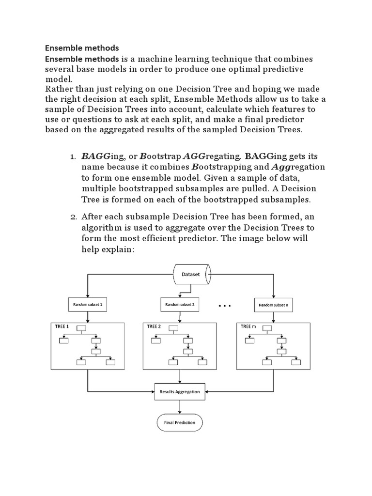 Ensemble | PDF | Statistics | Emerging Technologies