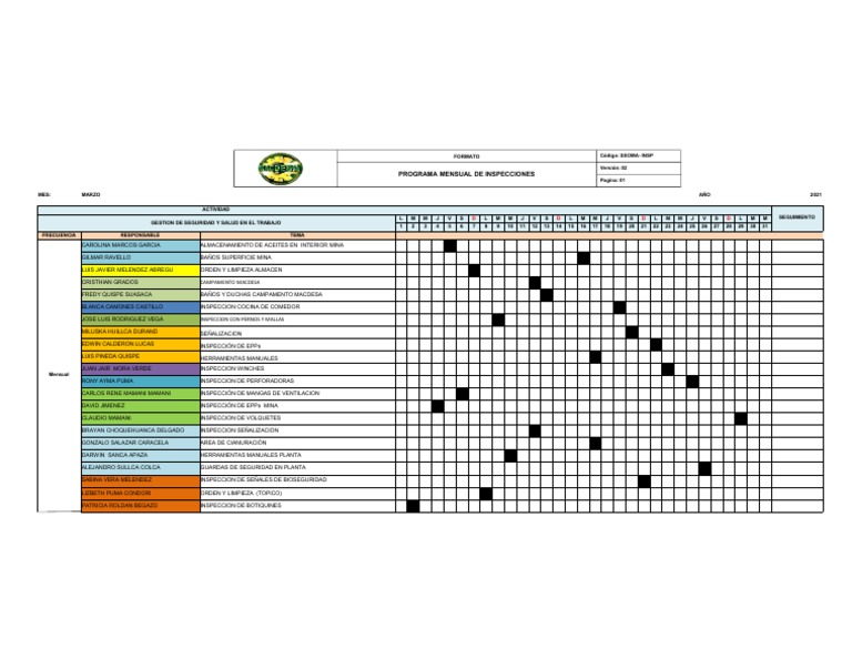 02.-Programa Mensual Inspecciones MARZO 2021 | PDF