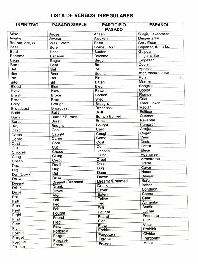 Lista De Verbos Regulares E Irregulares Pdf Pdf Linguistics Grammar