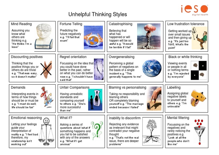 unhelpfulthinkingstyles anxiety help | PDF | Thought | Mind