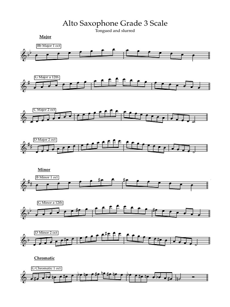 Alto Saxophone Grade 3 Scales - Full Score | PDF