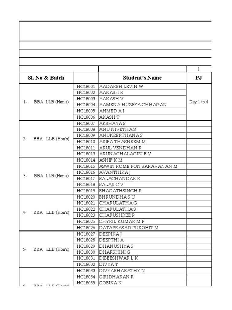 BBA LLB Hons | PDF | Tamil Cinema