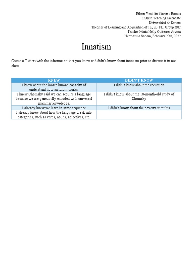 Innatism Chart | PDF | Language Arts & Discipline | Foreign Language ...