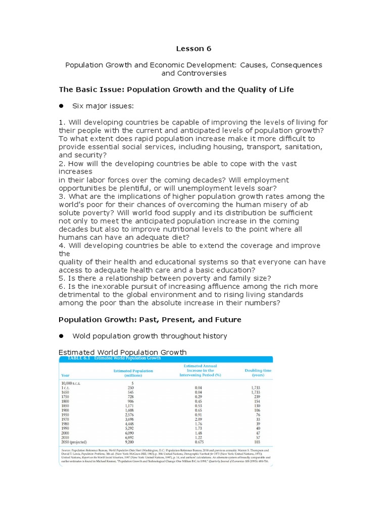 Lesson 6 Economic Development | PDF | Economic Growth | Population Growth
