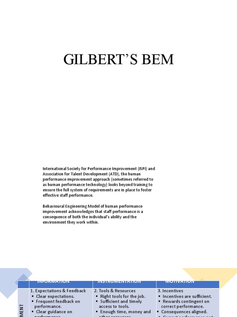 Gilbert'S Bem | PDF