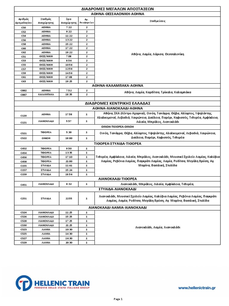 ΠΙΝΑΚΑΣ ΔΡΟΜΟΛΟΓΙΩΝ ΛΕΩΦΟΡΕΙΩΝ ΑΠΟ 15-03-2023 Final | PDF
