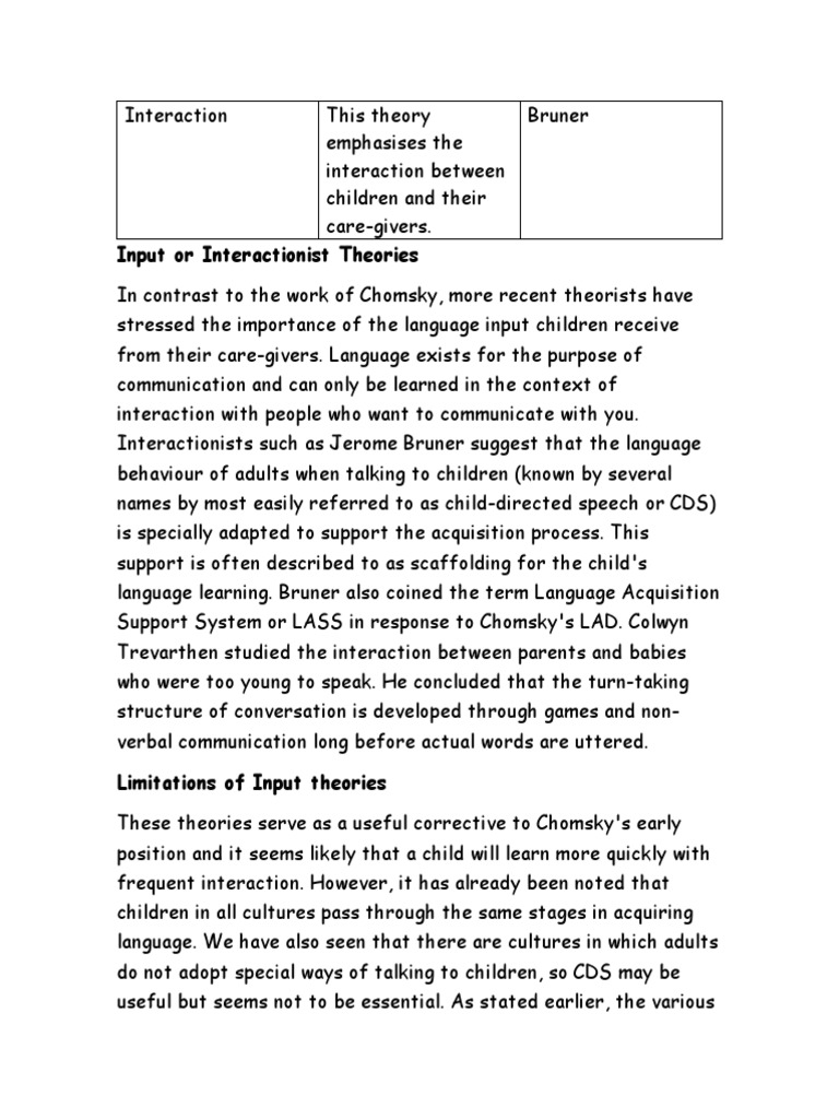 Interactionism Pdf Language Acquisition Language Development