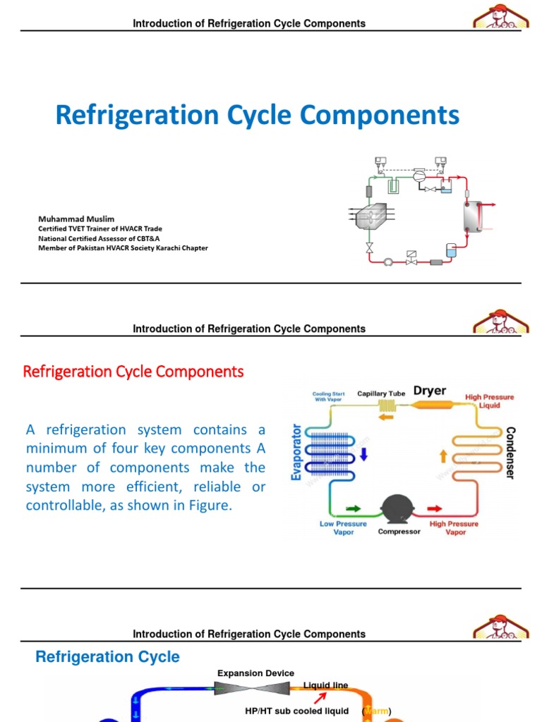 Refrigeration Cycle Components | PDF | Refrigeration | Building Automation