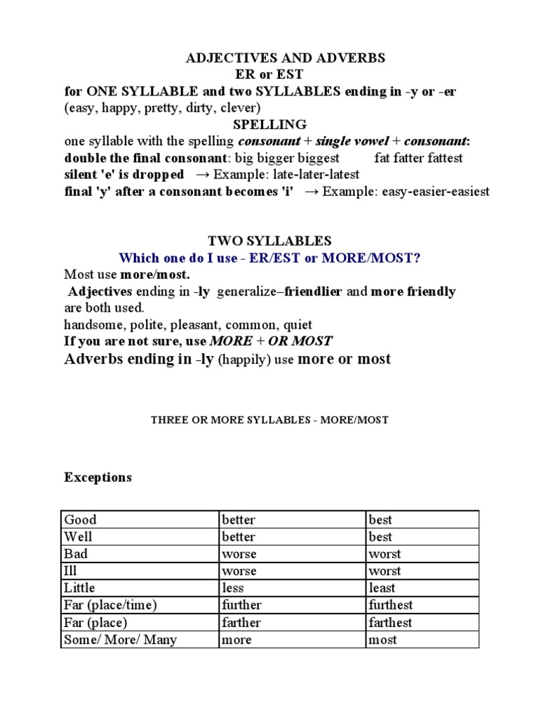 Adjectives and Adverbs Comparisons Exceptions | PDF | Adjective | Syntax
