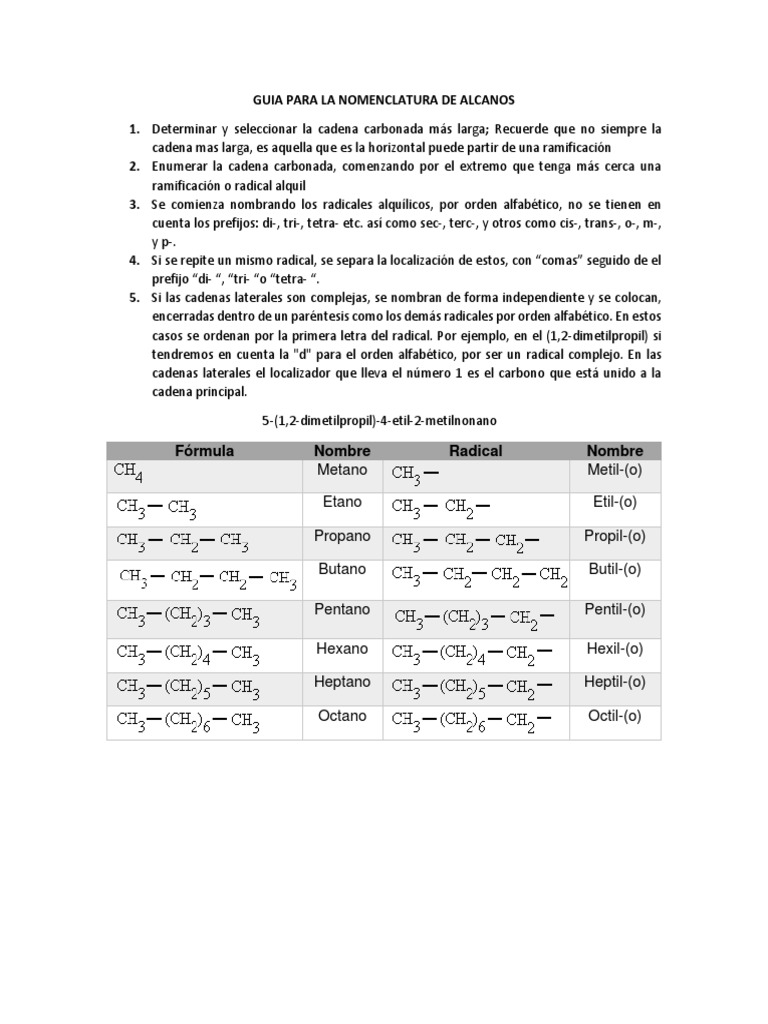 Guia para La Nomenclatura de Alcanos | PDF | Sustancias químicas | Química