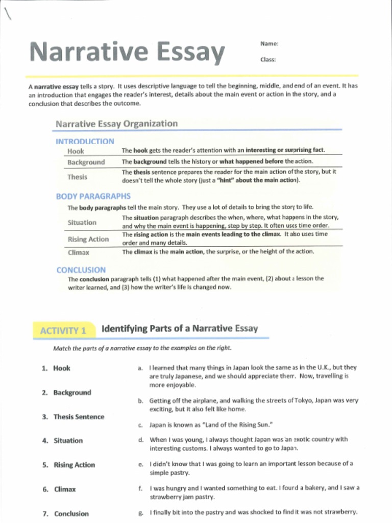Narrative Essay Organization | PDF