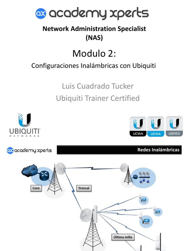 Modulo 2 NAS | PDF | Red inalámbrica | Punto de acceso inalámbrico