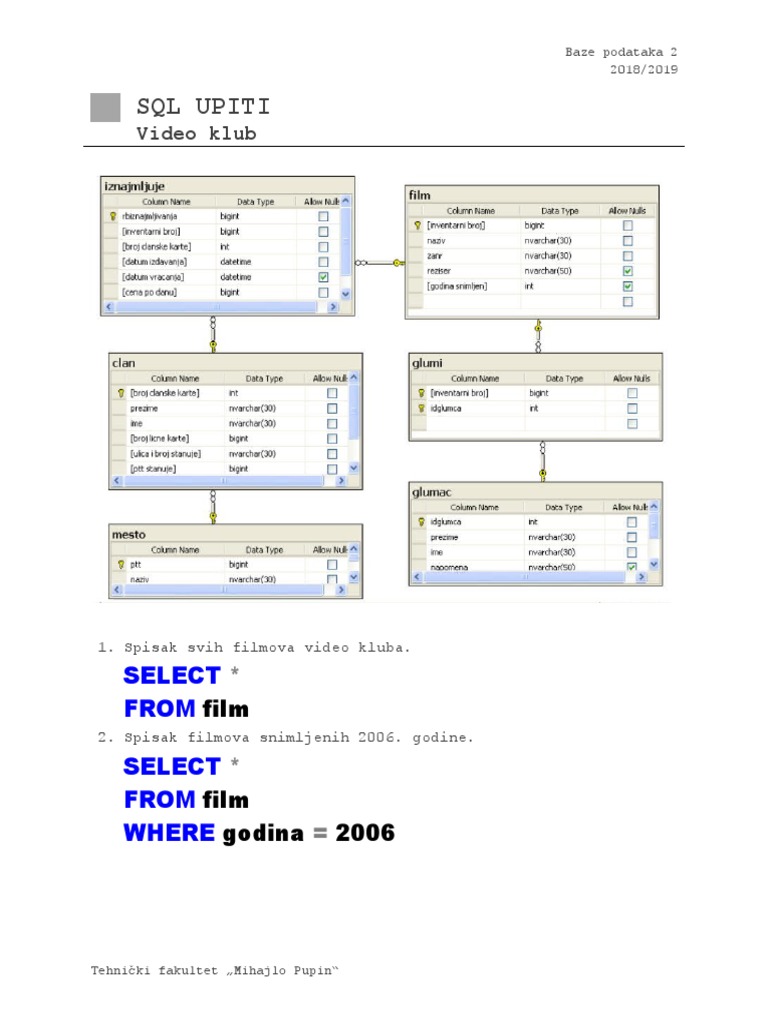 SQL Upiti Video Klub I Grupa | PDF