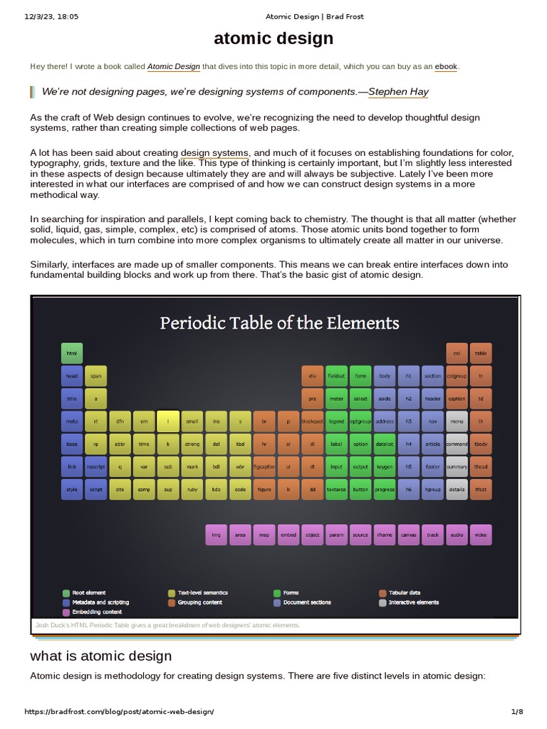 Atomic Design Brad Frost Download Free Pdf Molecules Computing